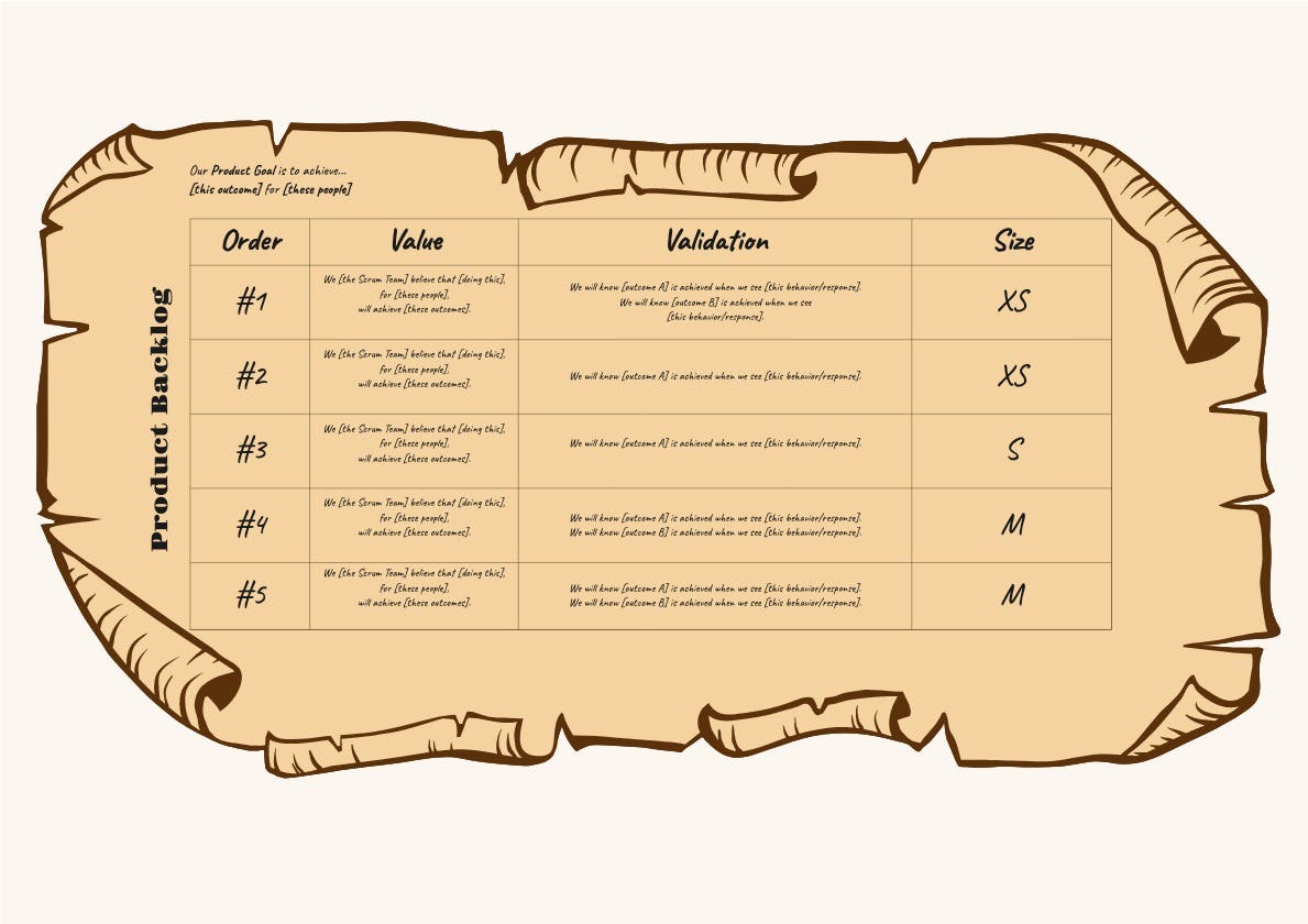 Product Backlog Template Product Backlog Template